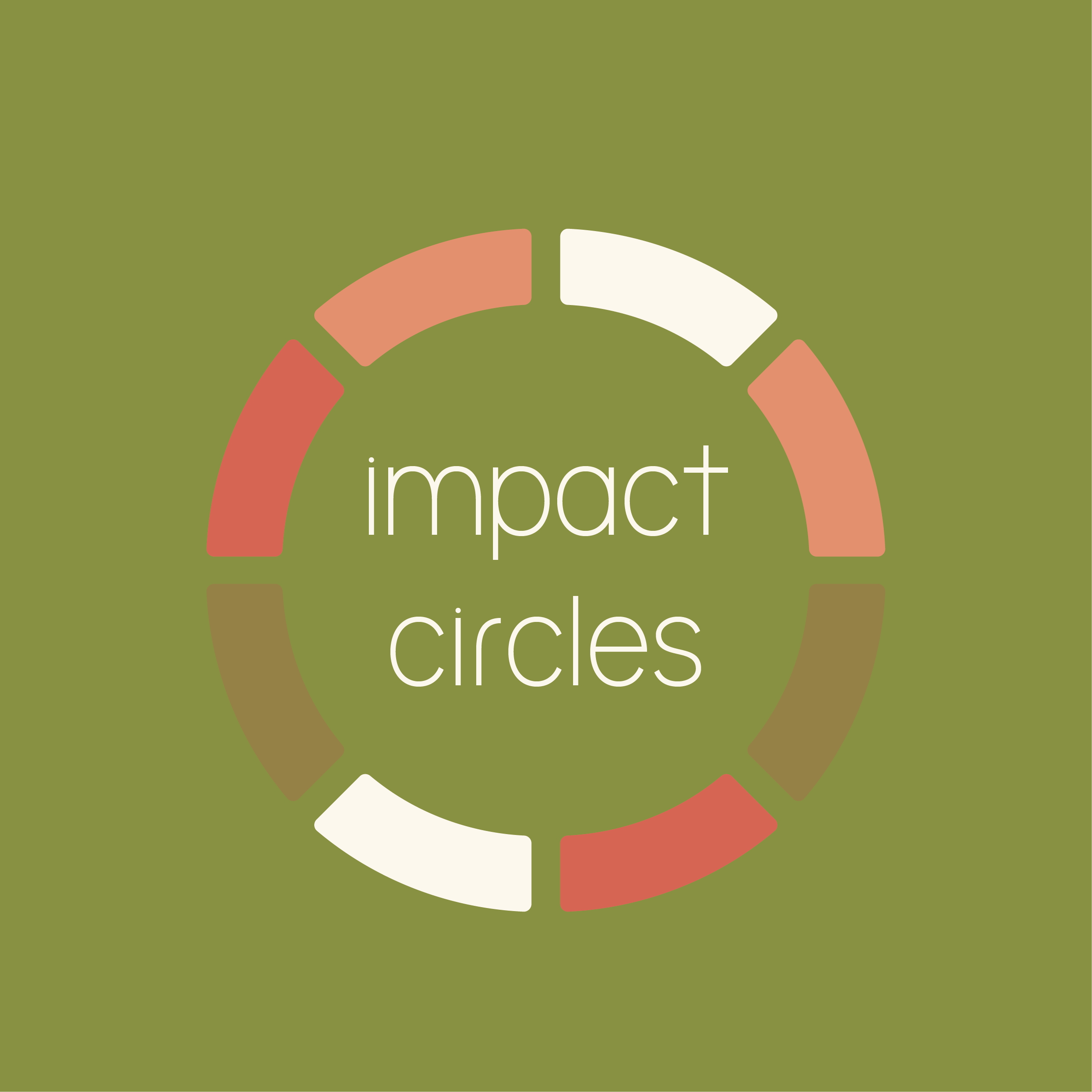 Over Impact Circles / sociaal ondernemers en initiatiefnemers